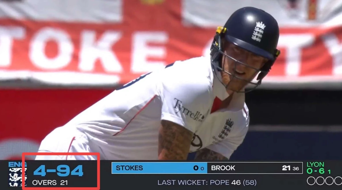Why Australia Shows Wickets Before Runs in Cricket Scorecard: Know Here