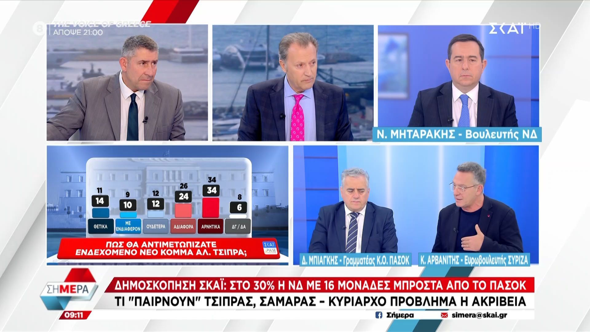 Κ. Αρβανίτης: «Είναι θλιβερό να ενωνόμαστε όλοι στις κηδείες και μετά ...