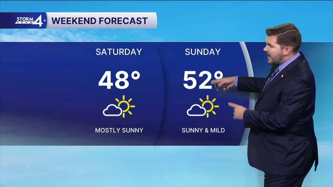 Southeast Wisconsin weather: Sunny and mild weekend