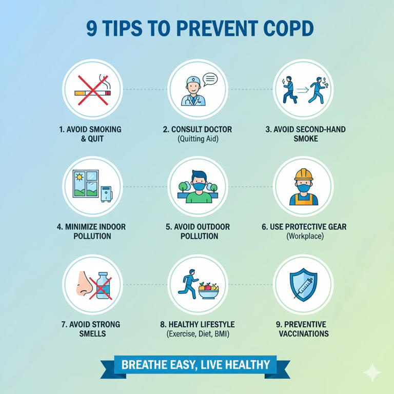 Mumbai pulmonologist shares 9 tips to prevent COPD, world's 4th leading ...