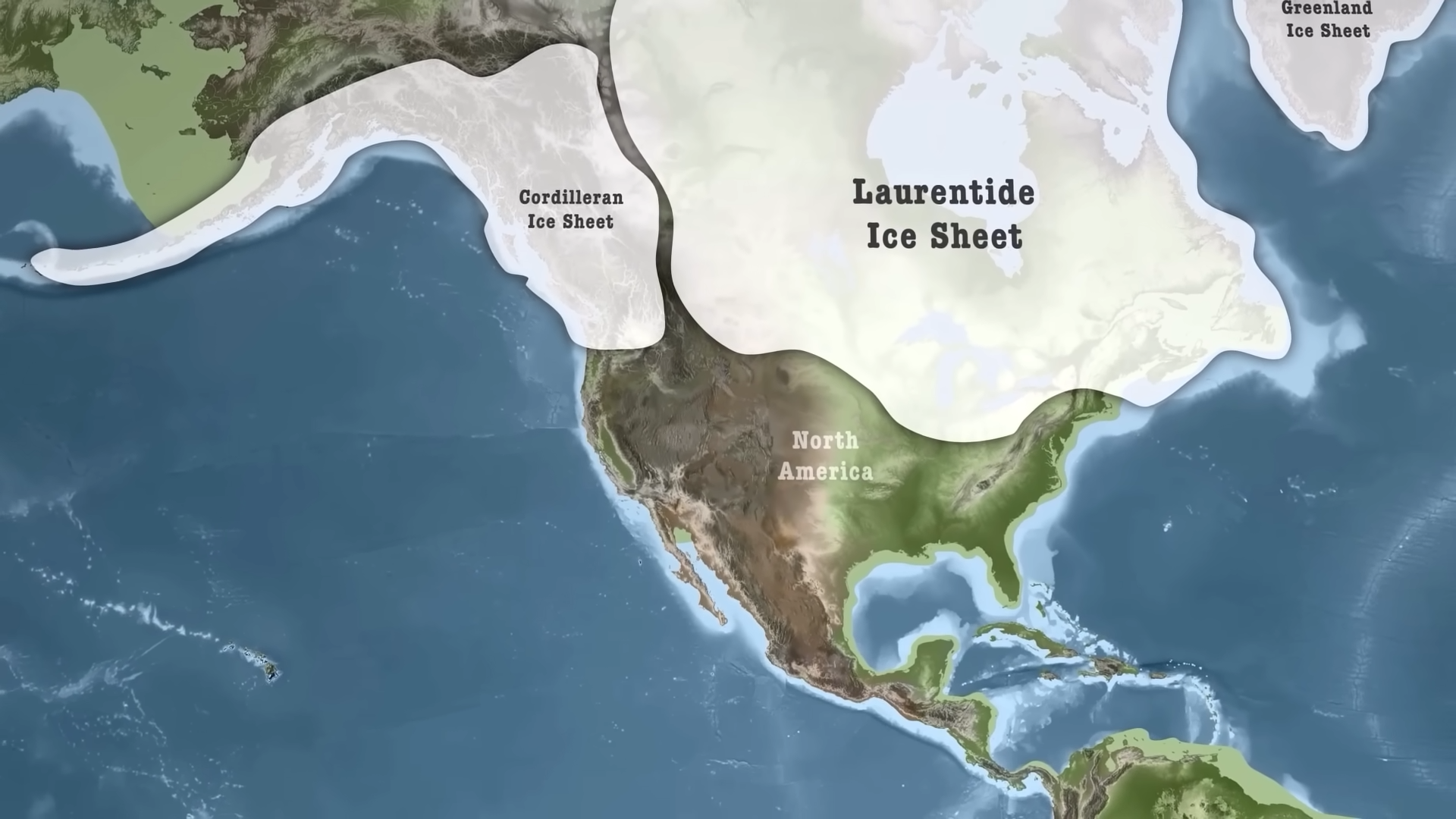 How did the History of the Americas Start