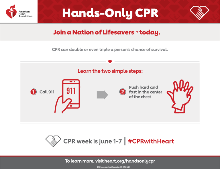 Experts say knowing CPR, bleed control could save lives in rural ...
