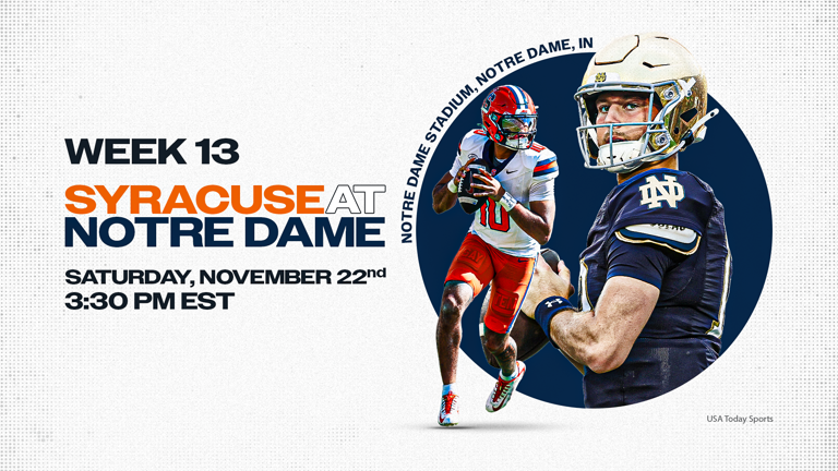 Notre Dame vs. Syracuse: Full recap, highlights and analysis