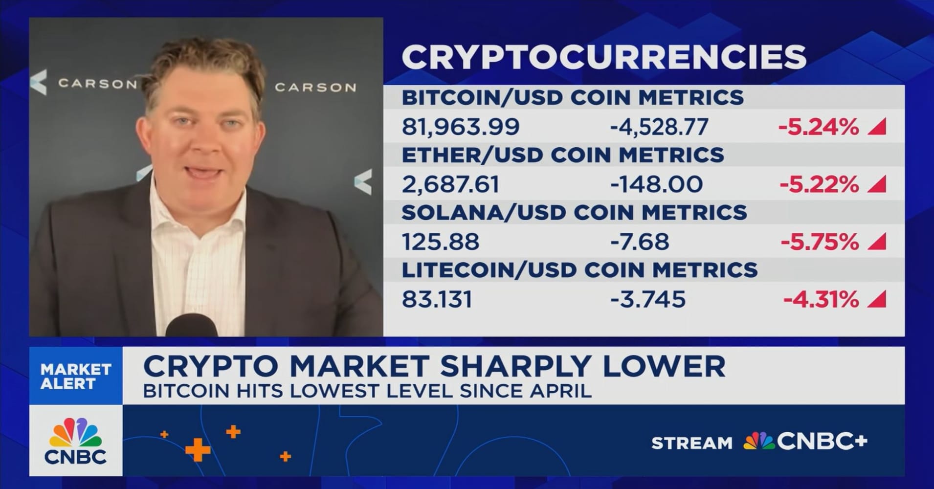 Detrick: Only six times in history has the S&P peaked in October