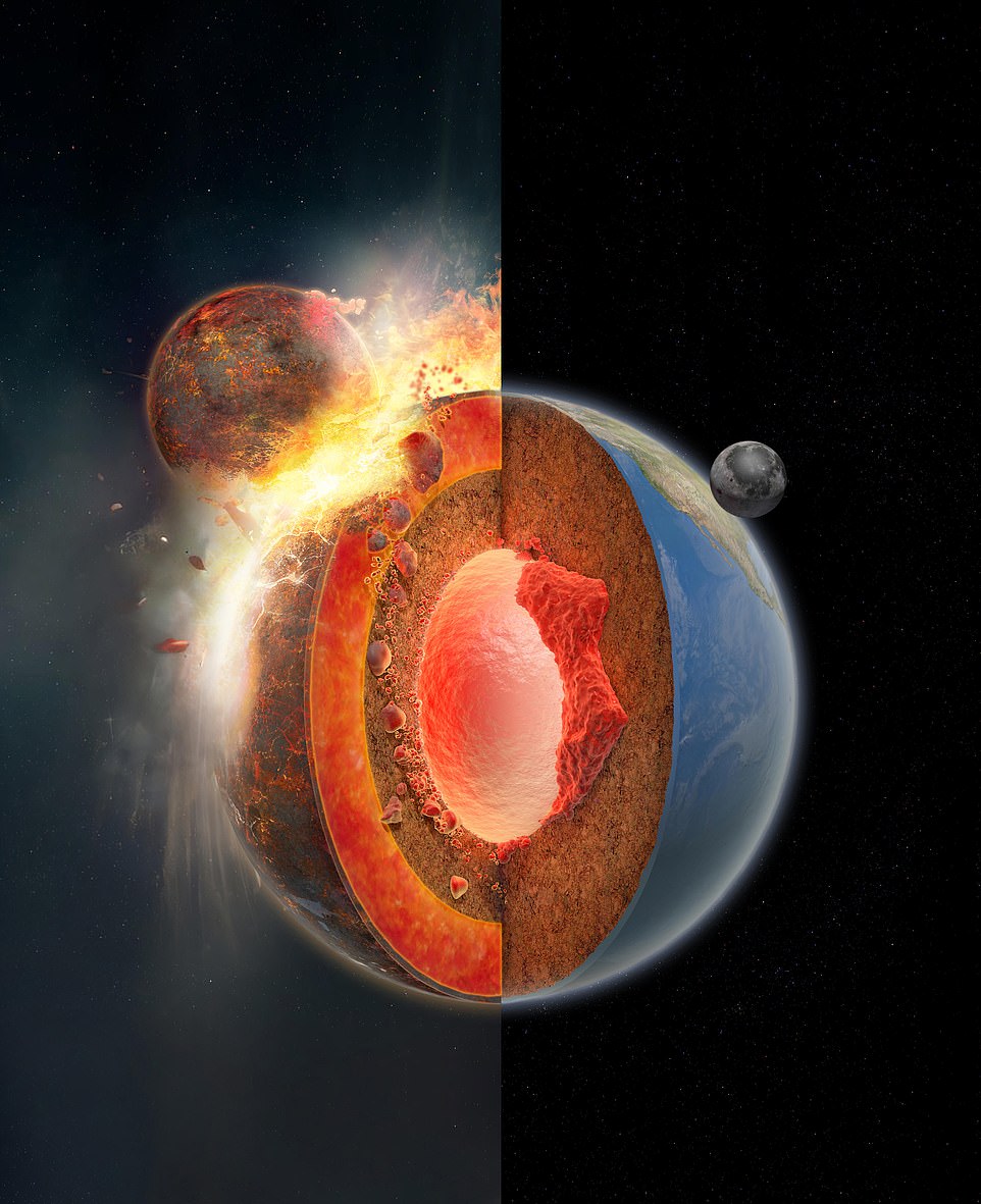Scientists propose a new theory for the origin of the moon