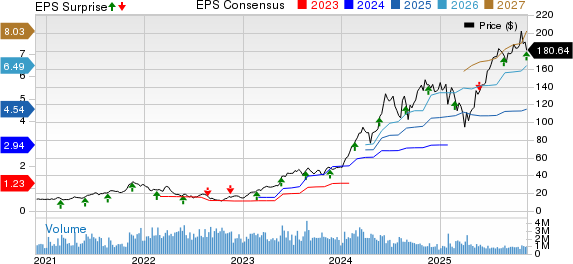 NVDA vs. TSM: Which Stock Offers More Upside in Semiconductor Space?