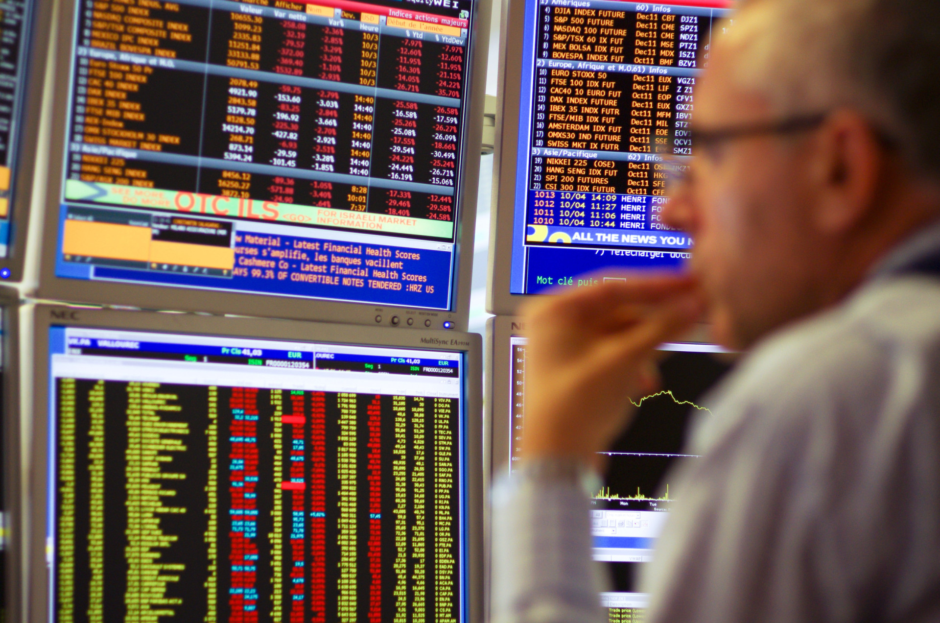 The world economy today