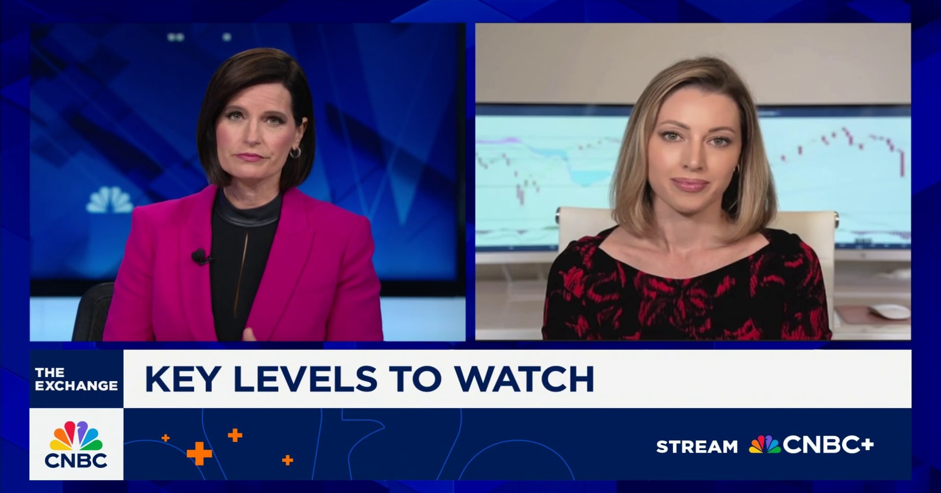 Trading cycle is bullish but at risk, says Stockbroker.com's Jessica Inskip