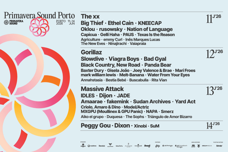 Primavera Sound Porto 2026 Divulga Cartaz Por Dias