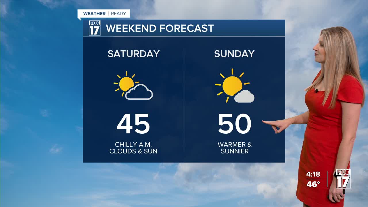 Friday PM Forecast: Cold morning, nice weekend ahead