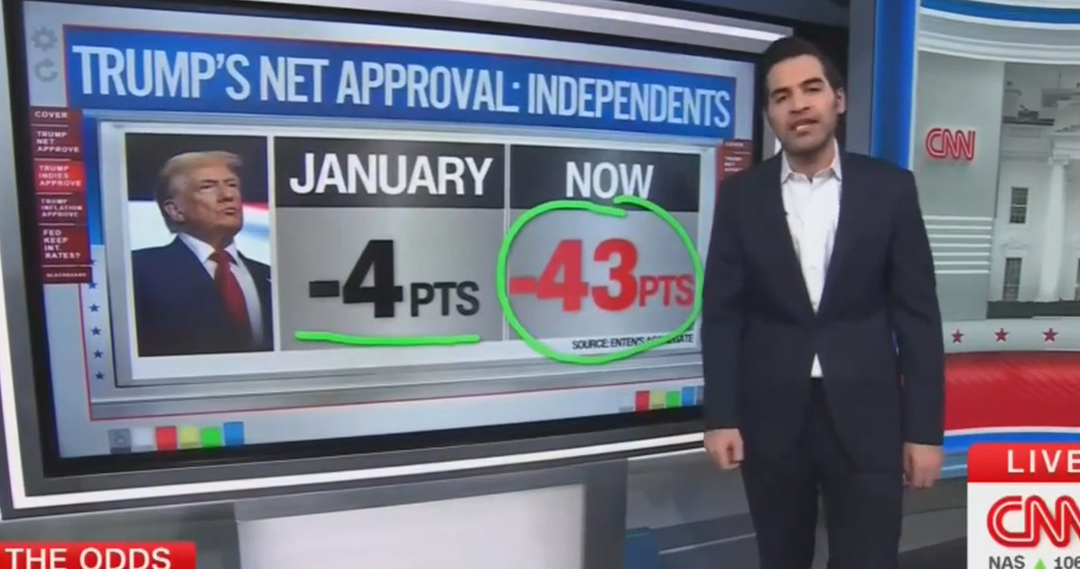 “Atrocious!” Analyst explains just how bad Trump is doing in the polls