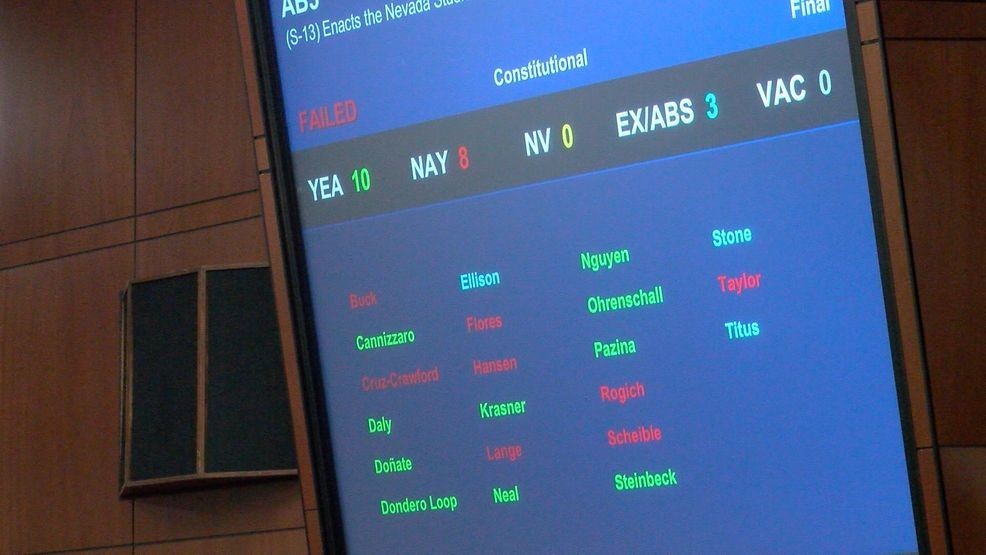 Nevada special session ends with film tax credit defeat and major crime ...