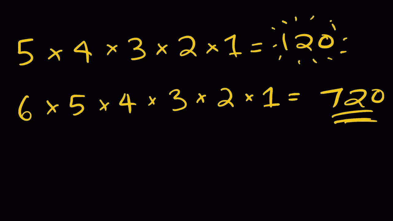 The Hidden Side of Mathematics Revealing Fifteen Wild Facts
