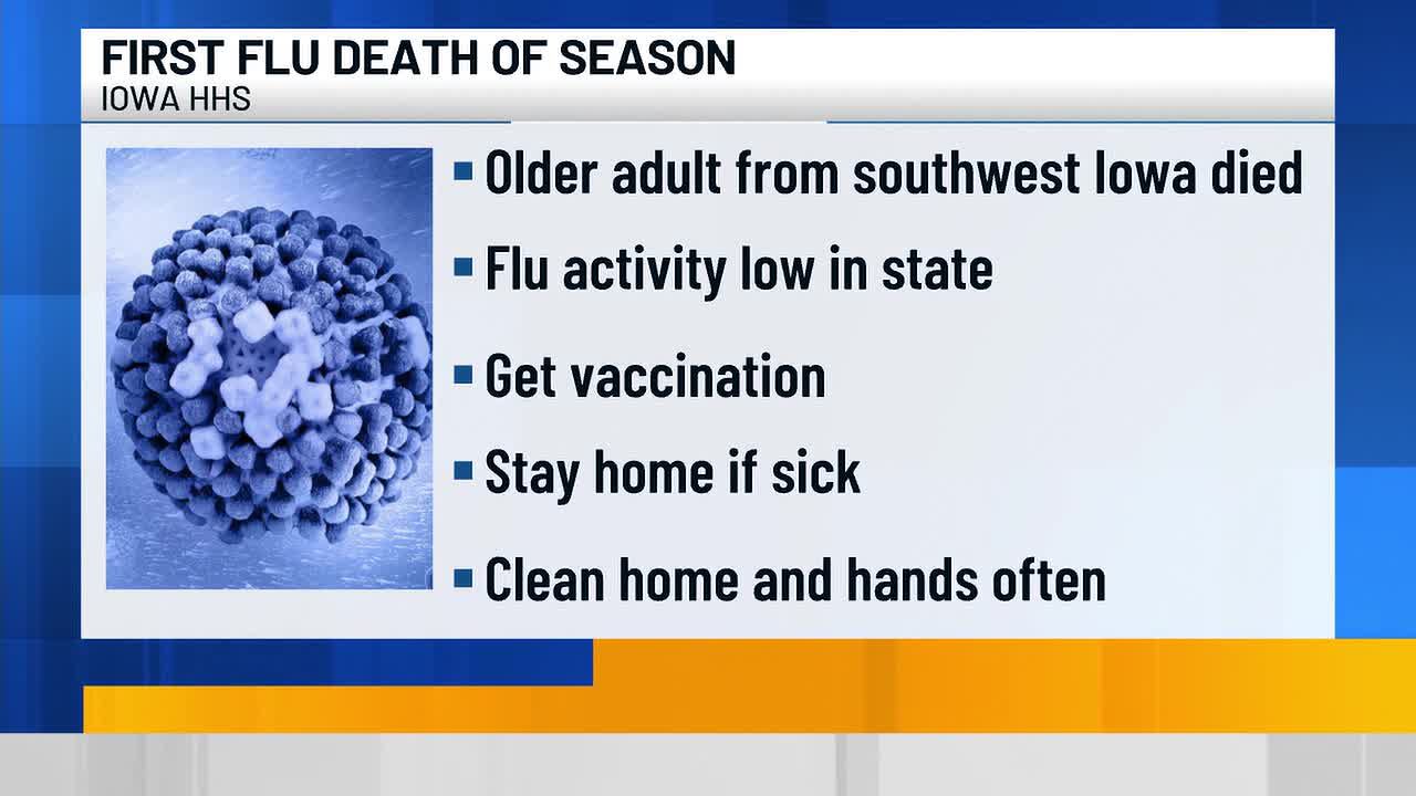 Iowa reports first flu death this season