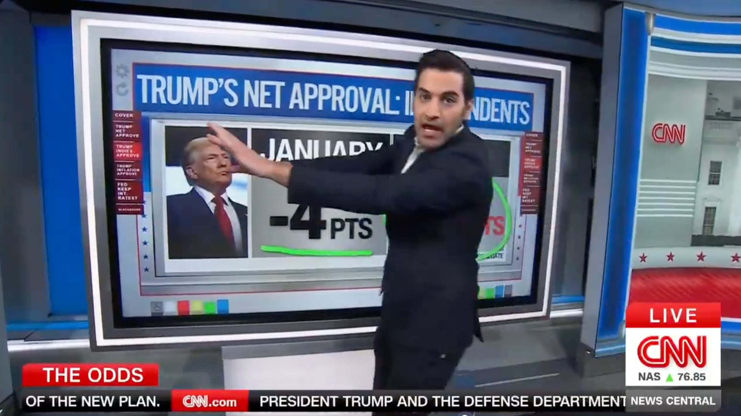 CNN Data Guru Shocked By Trump’s ‘Appalling’ Numbers