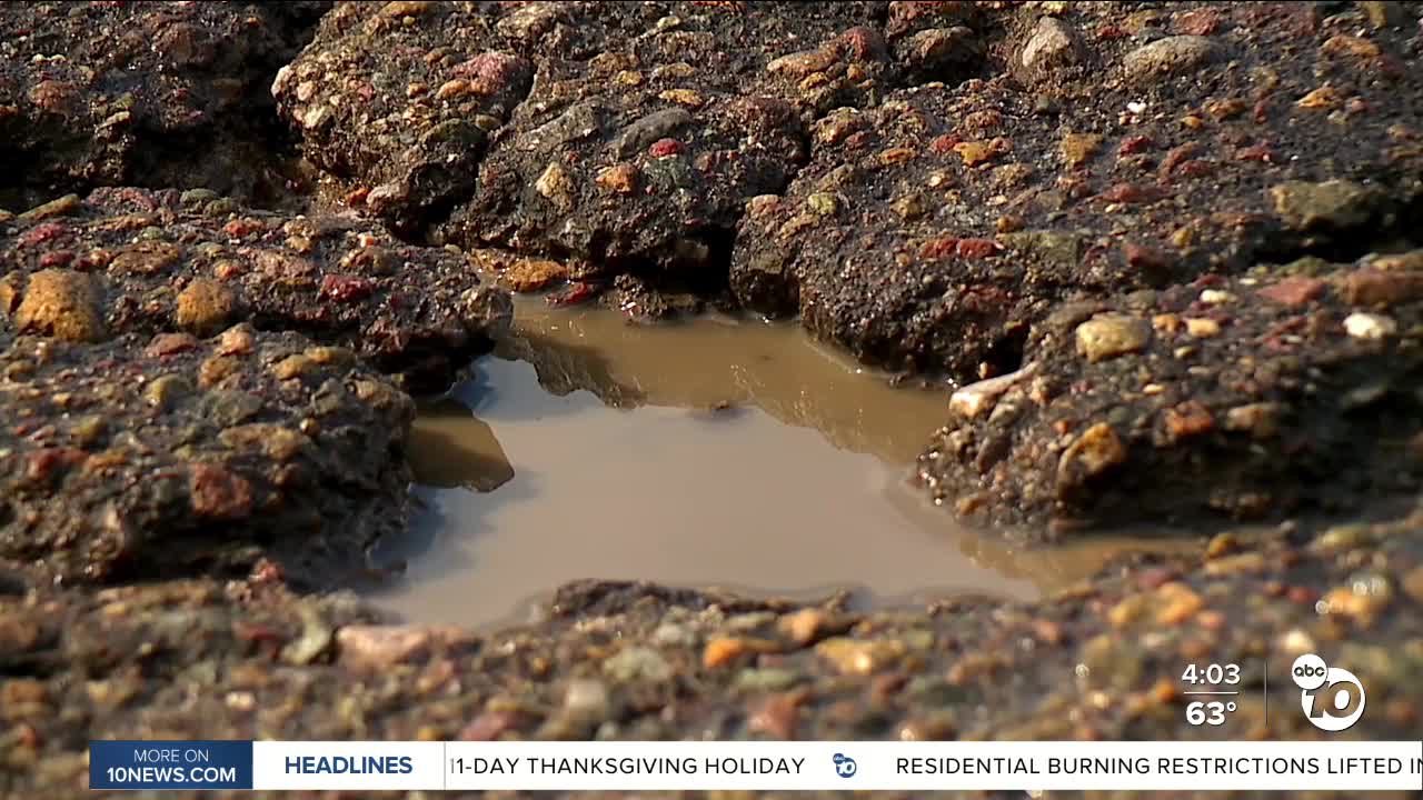 Protecting your car from potholes