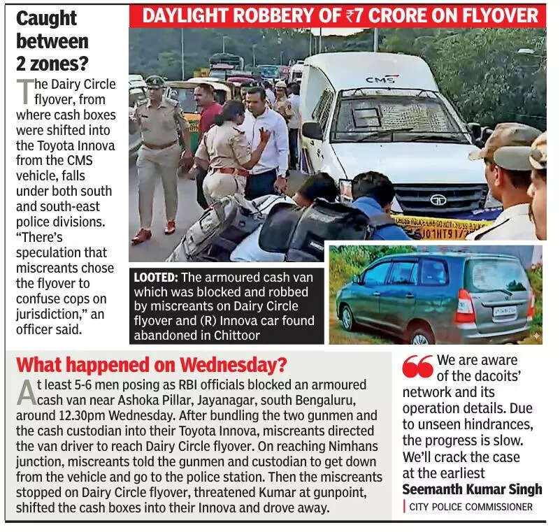 Rs 7-crore heist in Bengaluru: Innova trail, insider calls; cops close ...