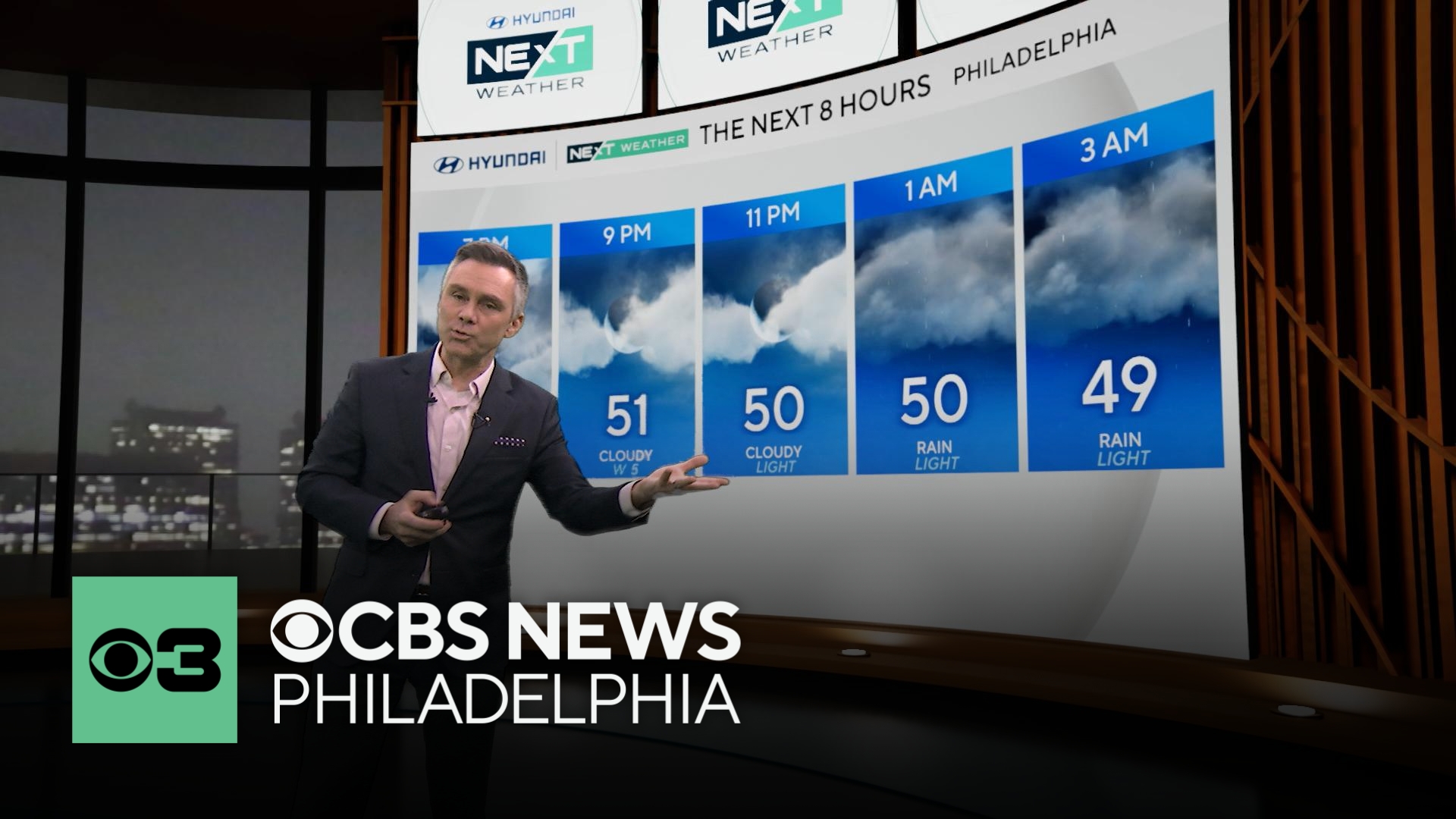 Our NEXT Weather maker moving into the Philadelphia region overnight Friday