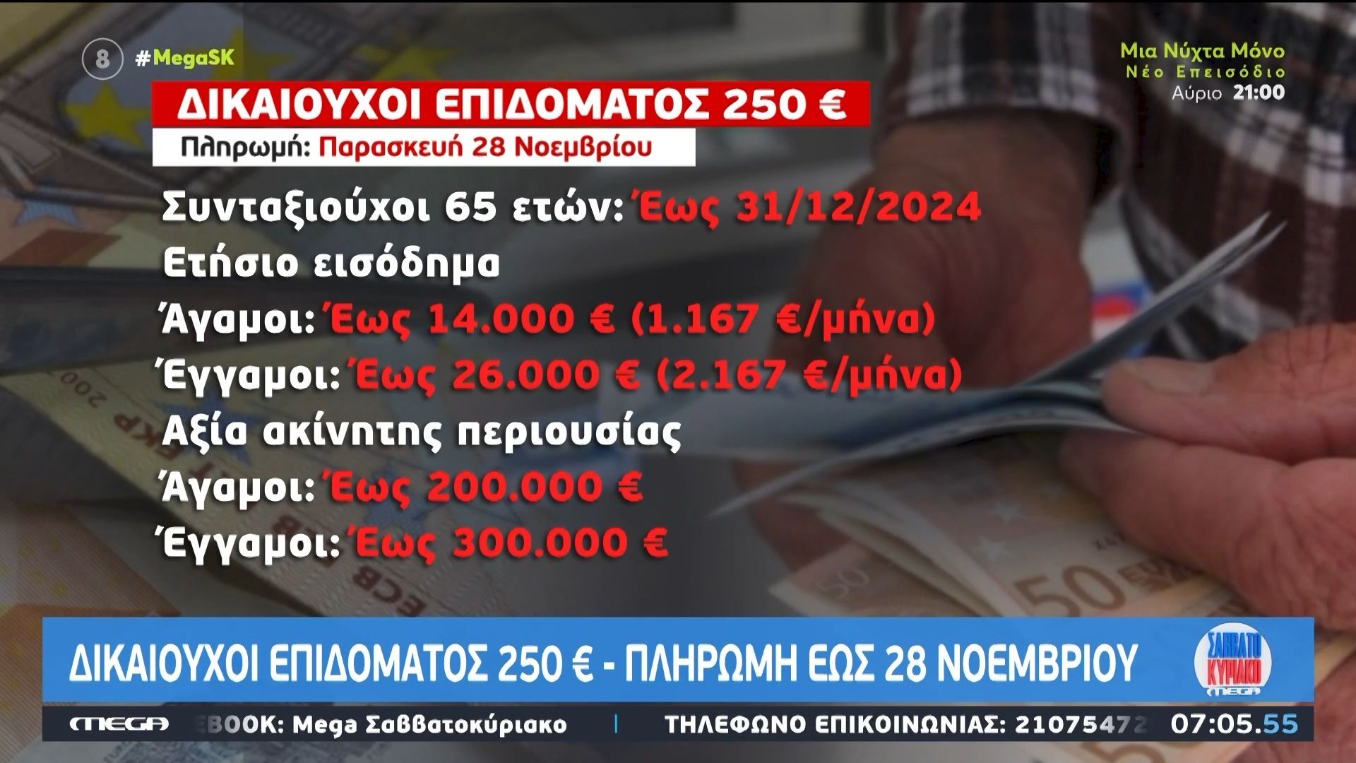 Έως 28 Νοεμβρίου θα πληρωθεί το επίδομα 250€ σε συνταξιούχους