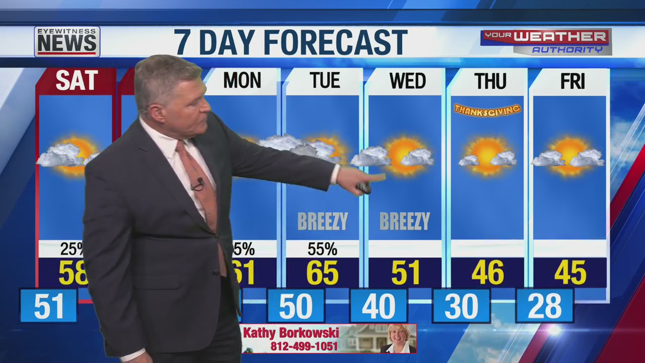 Nice November Weekend on the Way