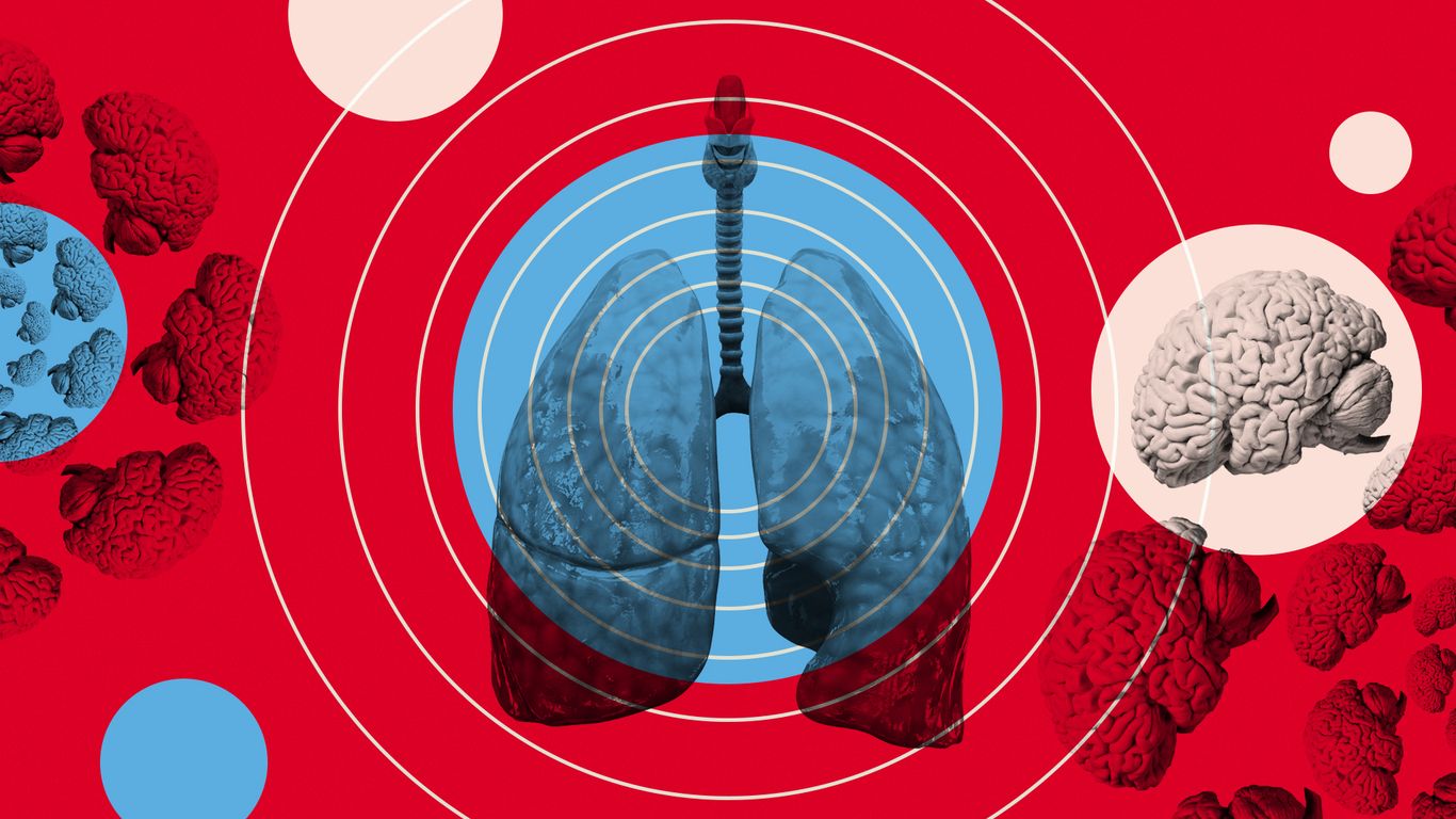 There are 8 patterns for long COVID symptoms. Here's what they are