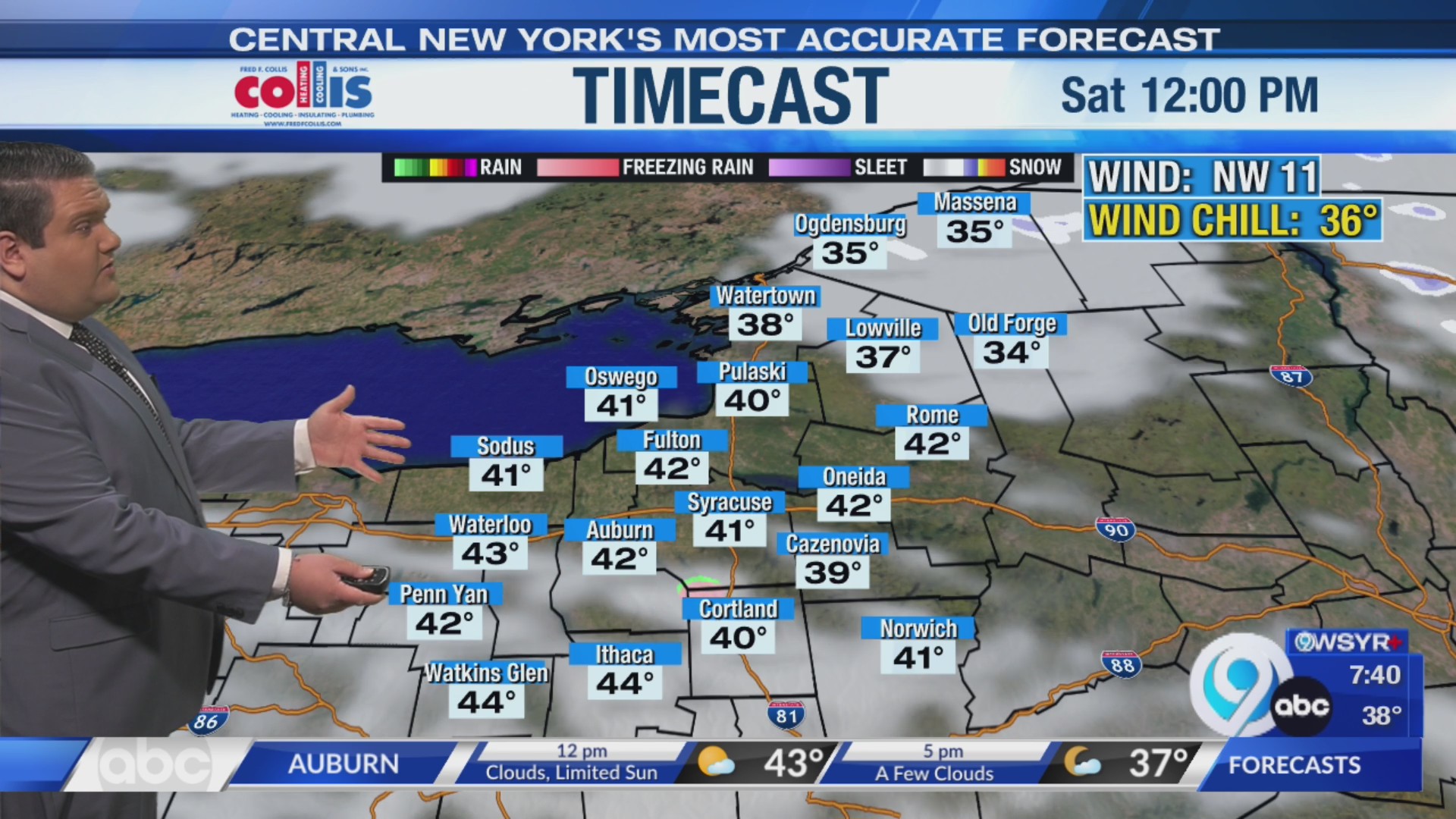 Storm Team Forecast: The Morning News Saturday 11-22-25