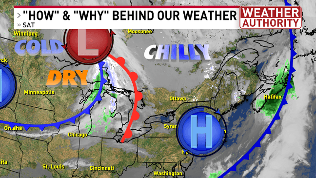 Weather causing only low impacts to travel conditions next few days