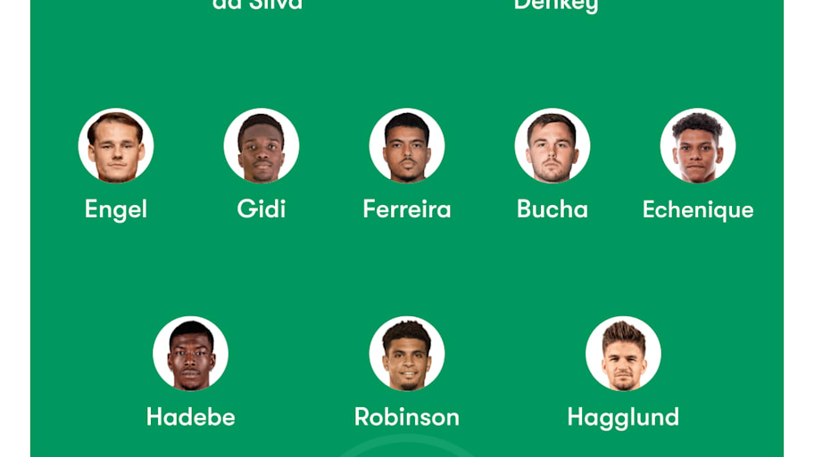 FC Cincinnati vs. Inter Miami—MLS Cup Playoffs: Preview, Predictions ...