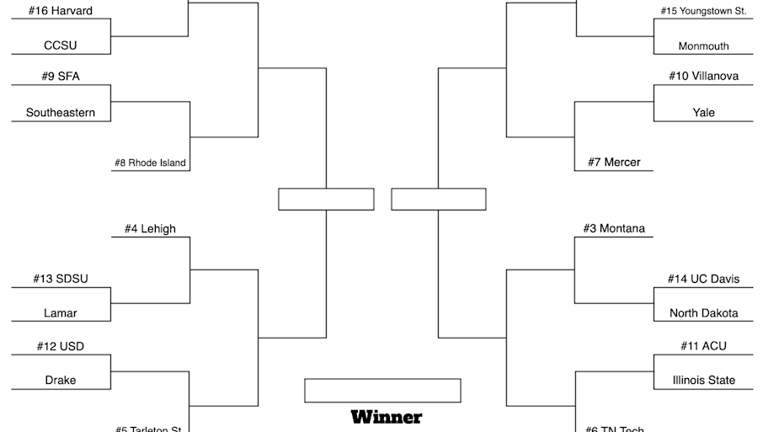 2025 FCS Football Playoff Bracket Predictions (Nov. 22)