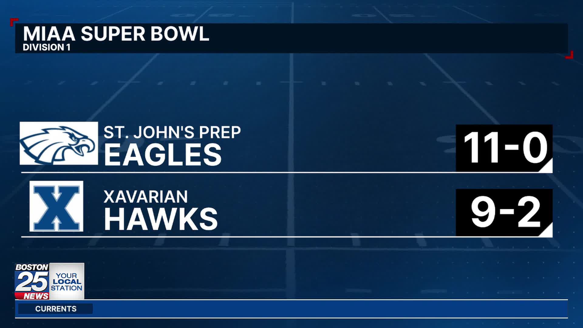 16 Mass. high schools secure spots in 2025 MIAA Super Bowls at Gillette ...