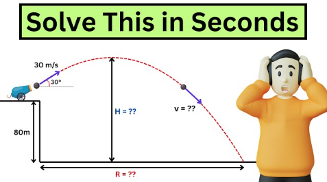 The Ultimate Guide to Solving Projectile Motion with Confidence