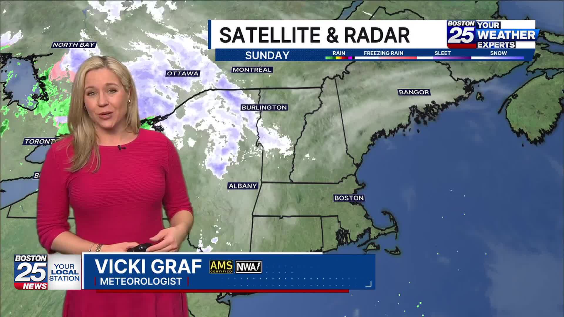 Cool and cloudy Sunday with chance of shower or flurry