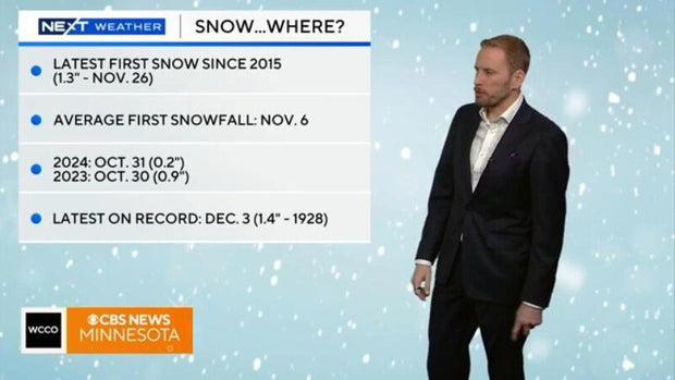 Today is a WCCO Top 10 Weather Day; turning old and wet by midweek