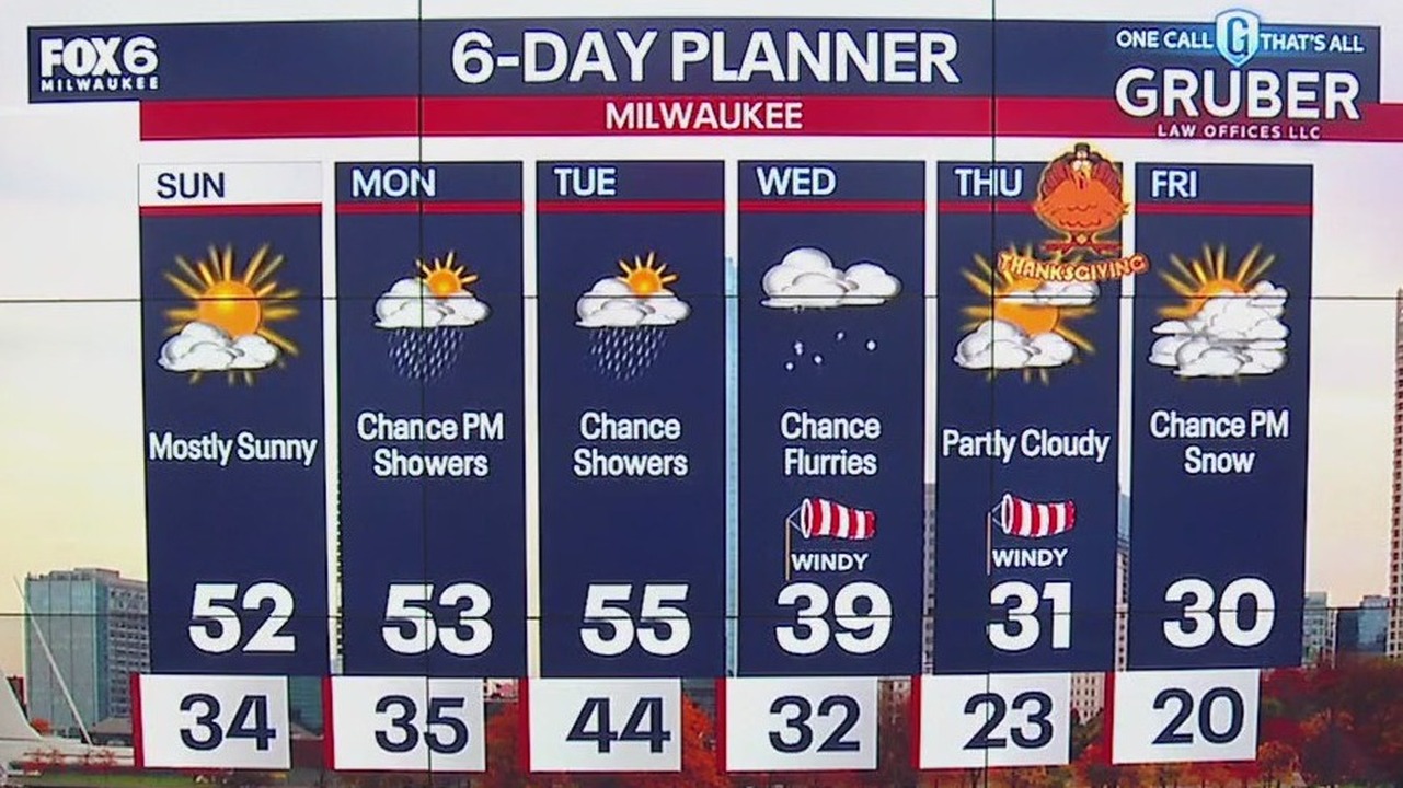 Weather webcast with Lisa Michaels