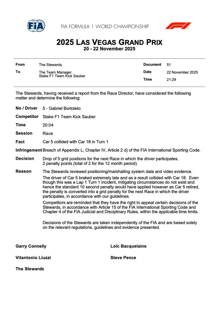 Stewards hand out grid penalty for Qatar after Las Vegas Turn 1 chaos