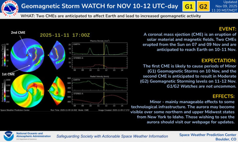 Aurora alert! Sun fires off 2 colossal X flares as multiple CMEs race ...