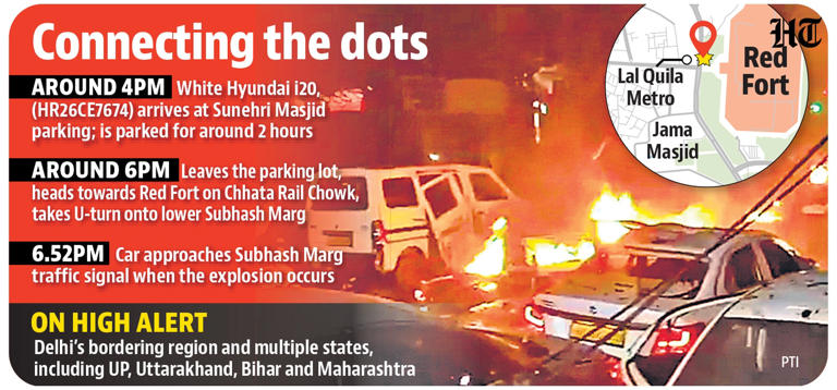 Red Fort explosion heard afar; ‘felt like bomb attack’