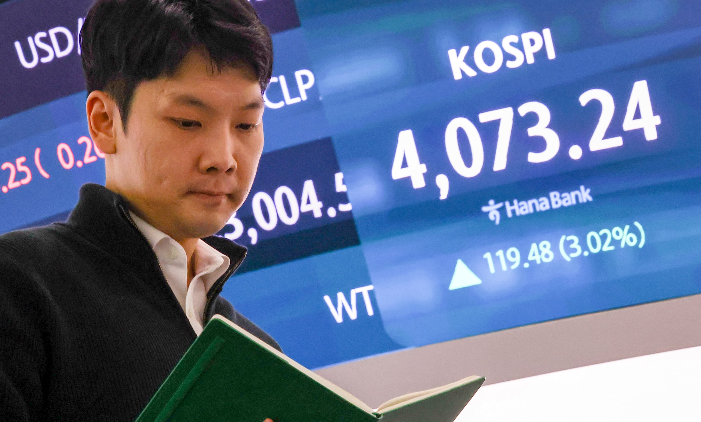 Five Major Groups Capture Over Half of KOSPI Market Cap