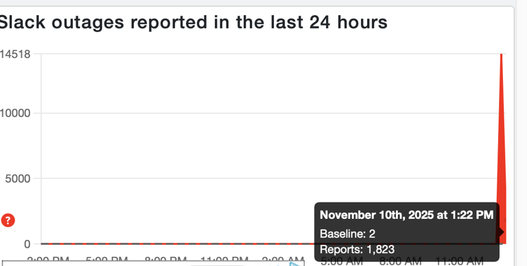 Slack was down — live updates as service is restored