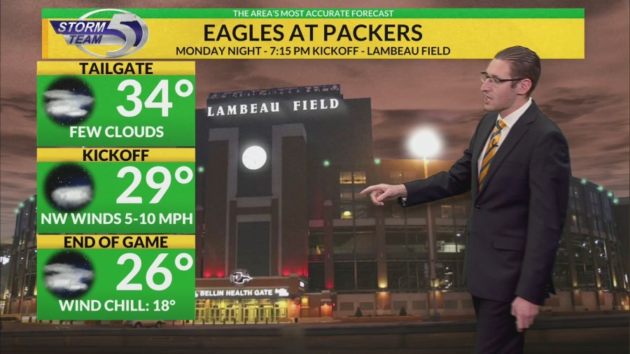 Chilly temperatures tonight for the Packers and Eagles game!