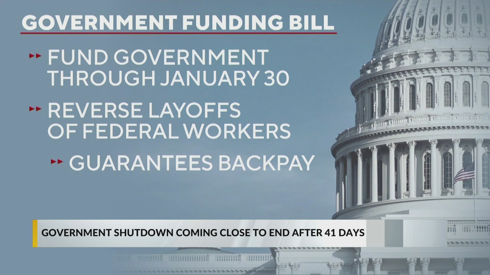 Government shutdown coming to an end & Gov. Evers comments on SNAP benefits