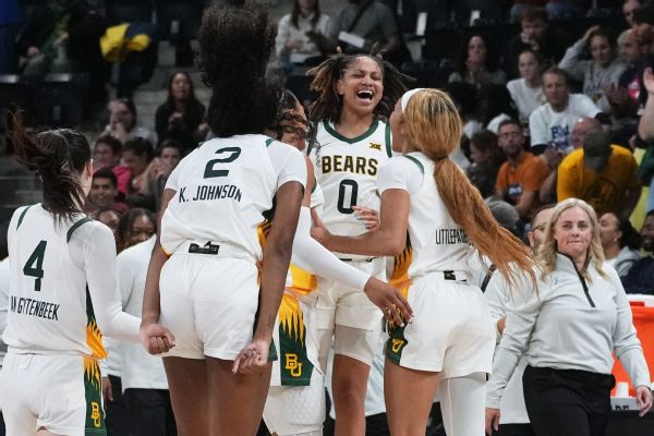 Baylor, USC enter top 10 of women's AP Top 25; UConn still No. 1