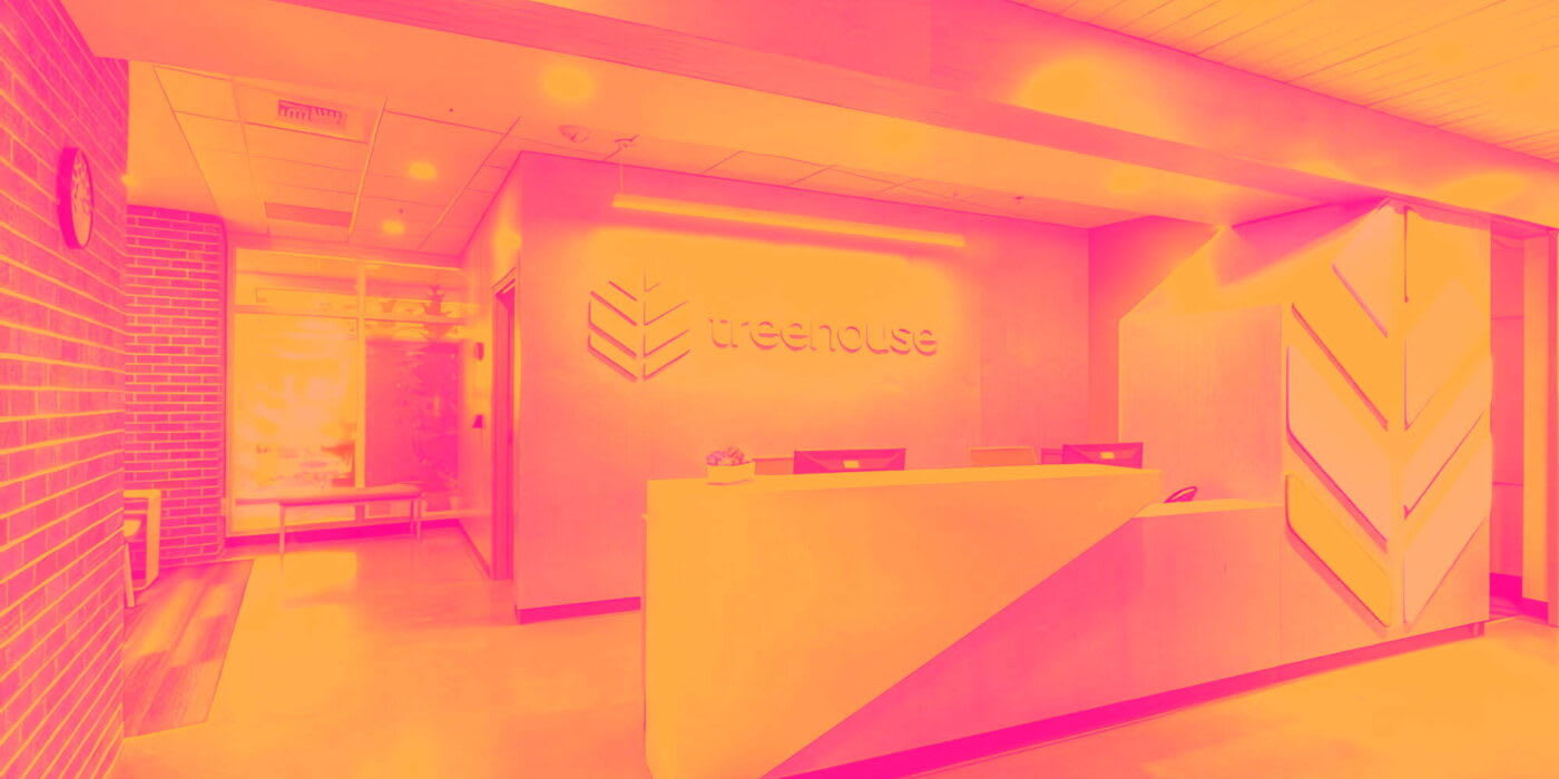 Why Are TreeHouse Foods (THS) Shares Soaring Today