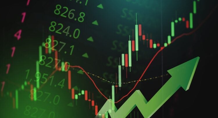 Why Is the Stock Market Up Today?