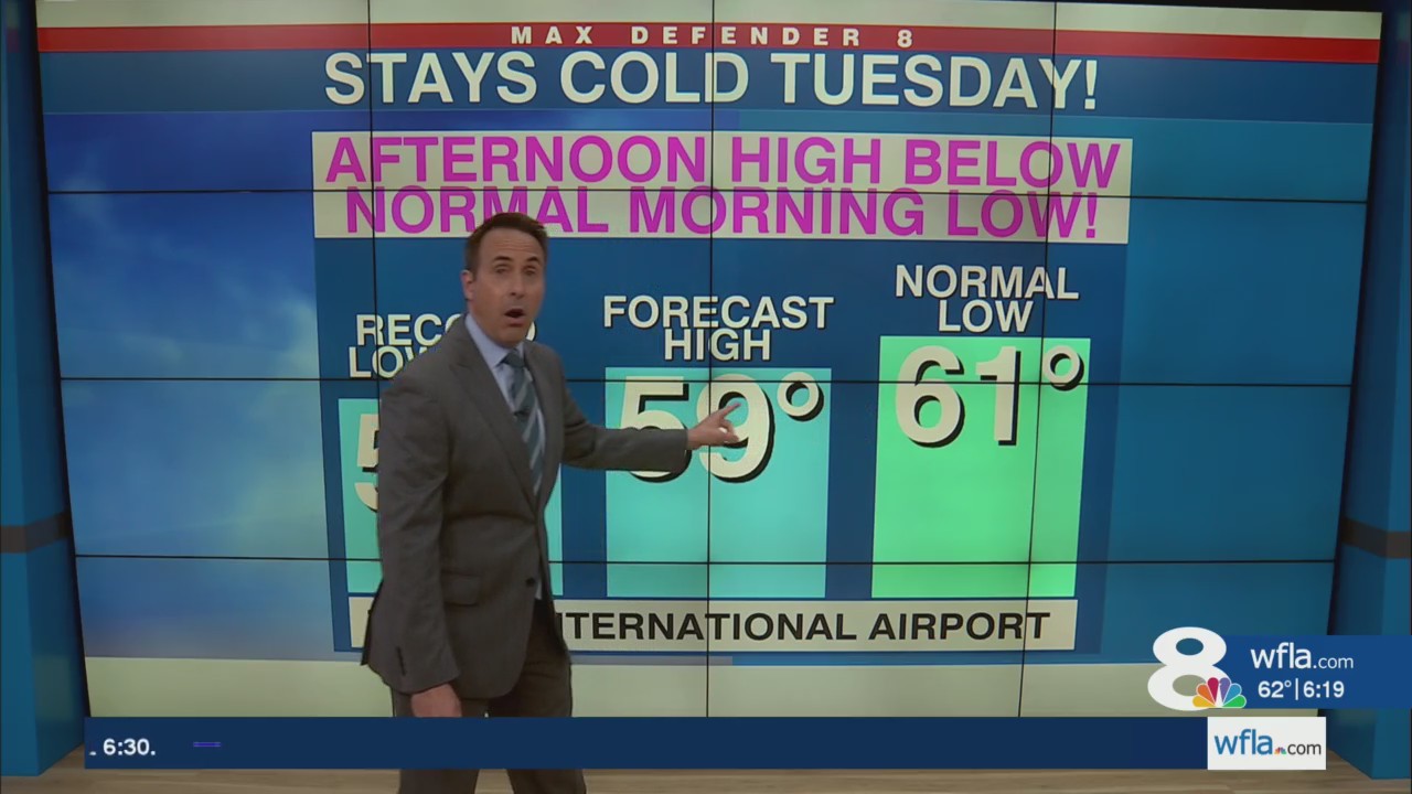 Record breaking lows expected Tuesday morning across Tampa Bay