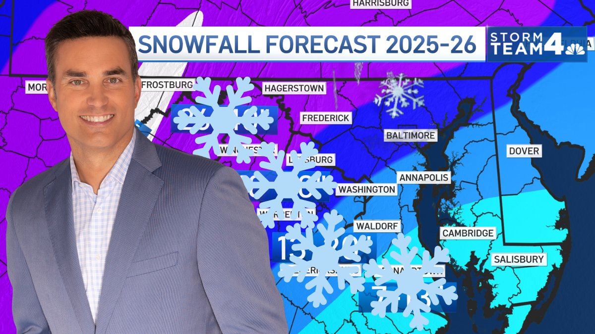 Storm Team4's winter weather outlook: Is this the year for snow lovers?