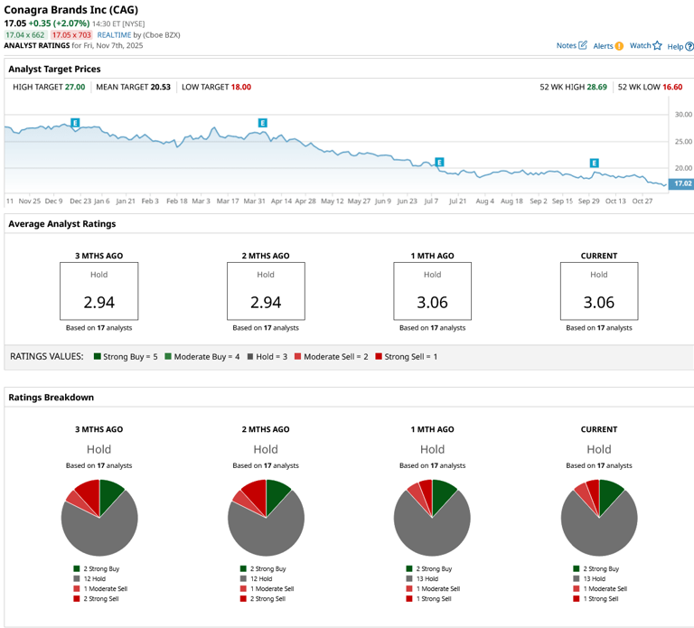 This Dividend Stock Yields More Than 8% and Analysts Say You Can ‘Count ...