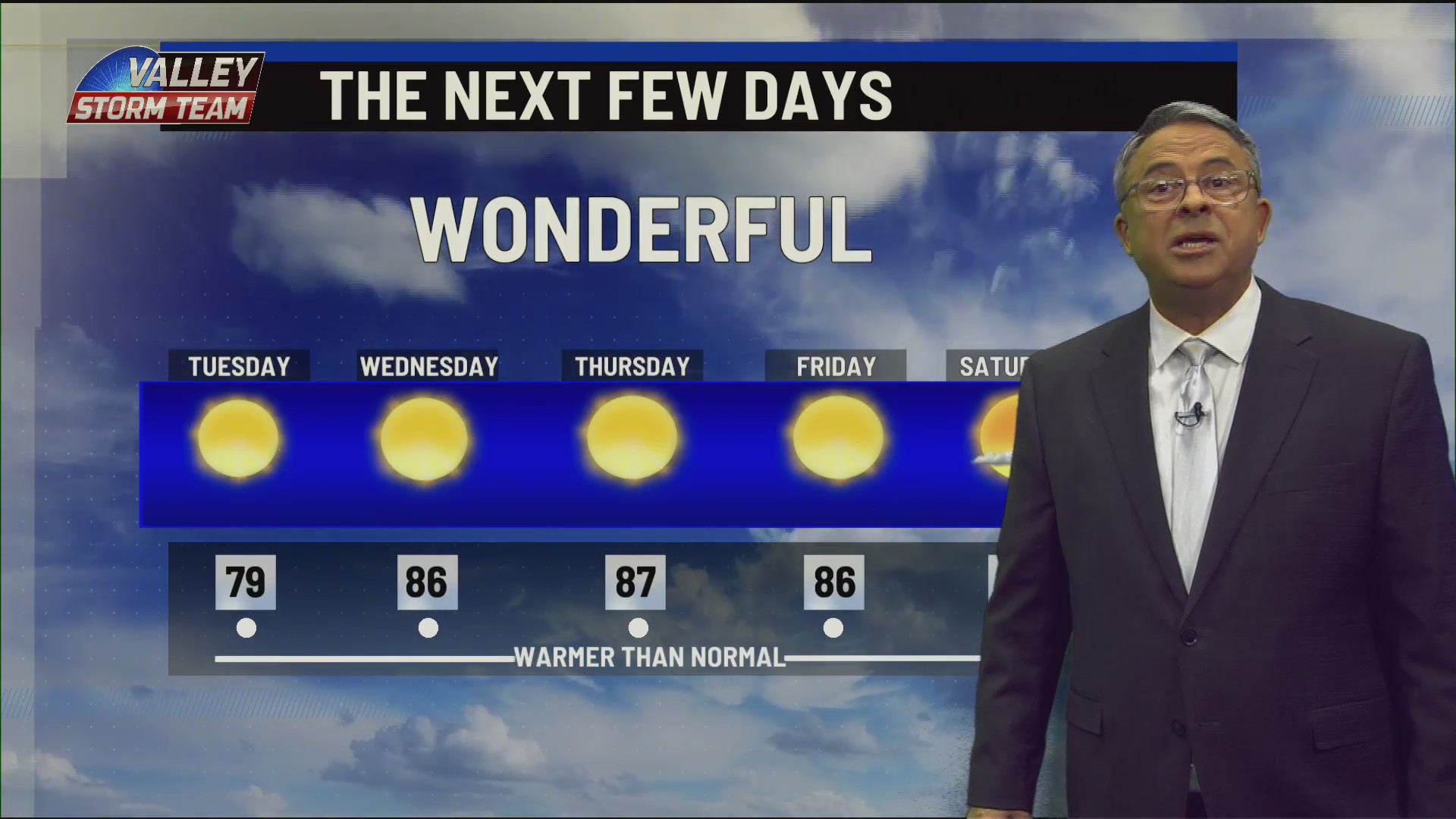 Weather for the next few days