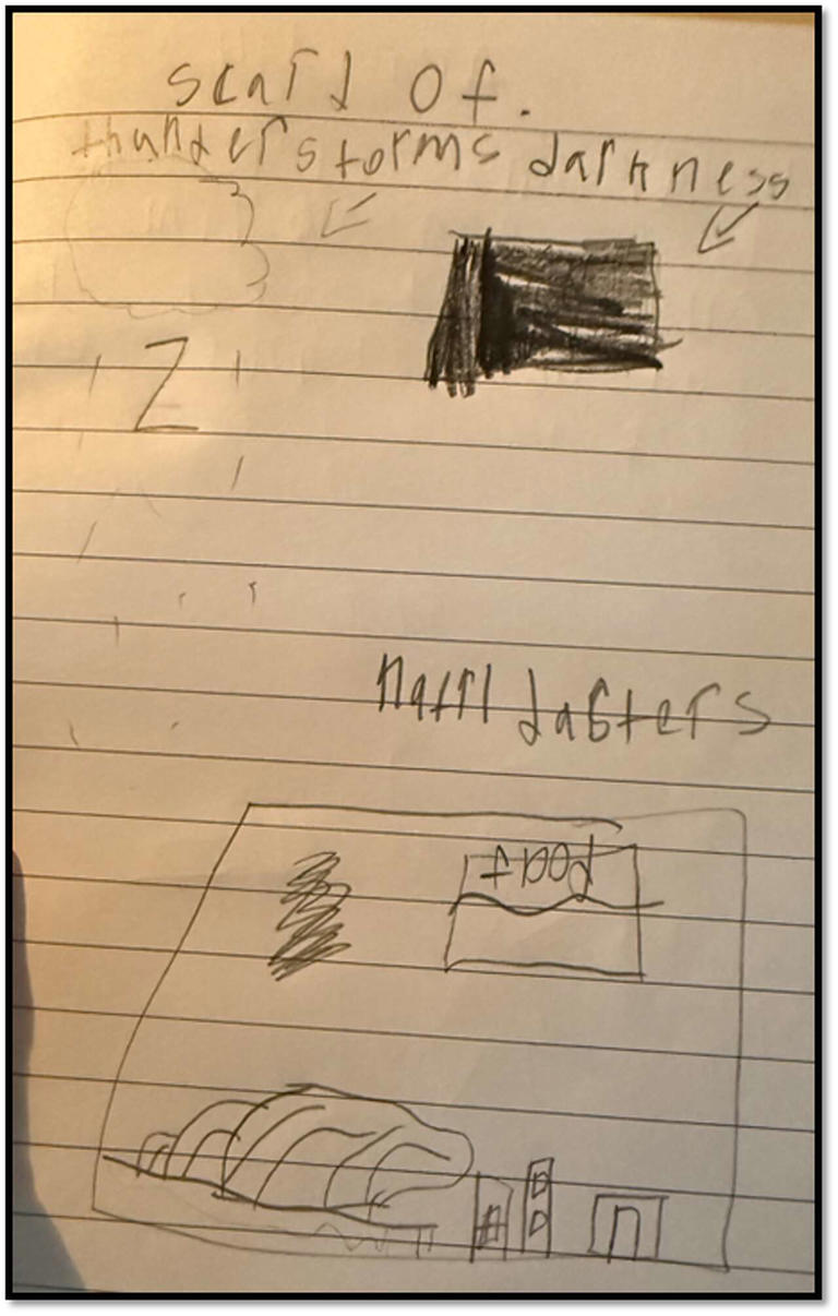 Camp Mystic family files $1 million-plus lawsuit against owners