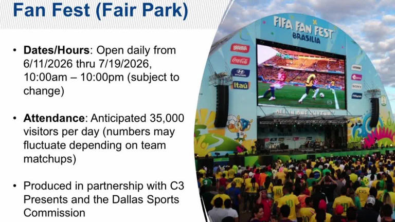 Dallas FIFA World Cup 2026 security plan targets extreme heat, fan ...